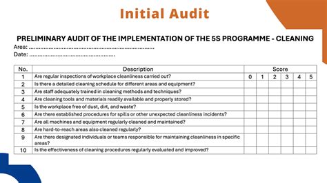 5s Checklists 5 Powerful Templates For Lean Teams 5s Checklists 5 Powerful Templates For Lean Teams
