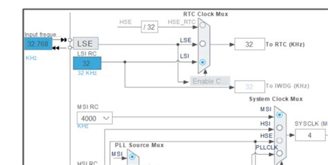 Setting Up The Lse Clock In Stm32l431rctx Stmicroelectronics Community