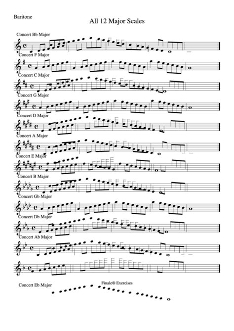 Baritone Scale Finger Chart Treble Clef At Joseph Deen Blog
