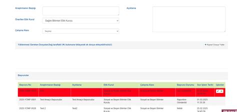 Bilgi Bankası Etik Kurul Revizyon Nedeni Görüntüleme