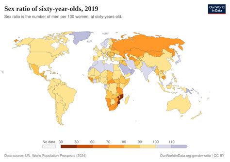 Filesex Ratio At Sixty Years Old World 2019svg Wikimedia Commons