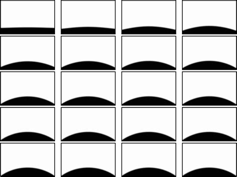 Figure 1 From A Diffuse Interface Model For Two Phase Ferrofluid Flows