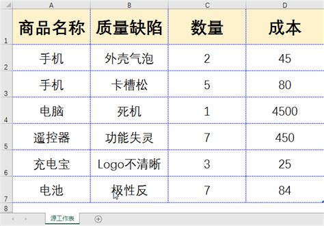 學會這3個excel技巧，告別加班！ 每日頭條