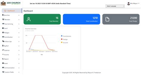 best church management software free download full version sourcecodester