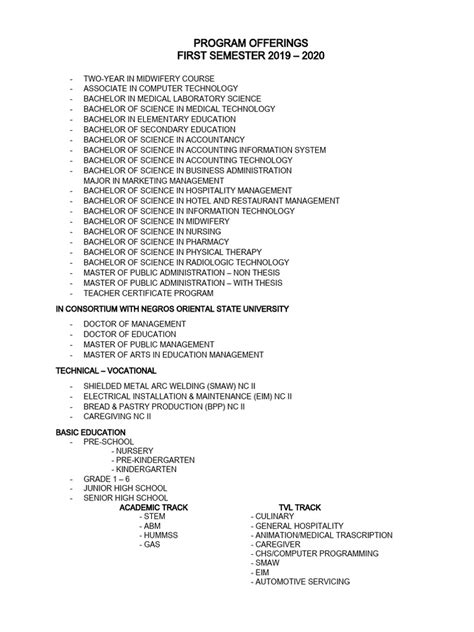 Program Offerings Pdf Bachelors Degree State School