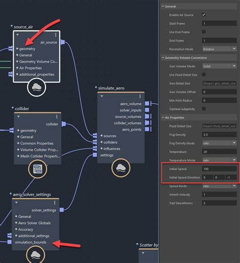 Aerodynamics Effect Air Stream Effect Around A Car By Bifrost Aero
