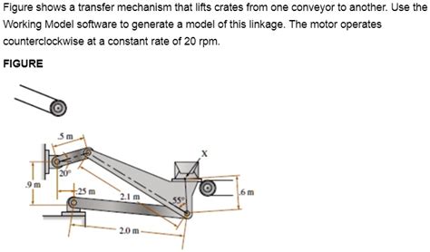 Solved Find The Angular Velocity And Acceleration Using Graphical Method The Figure Shows A