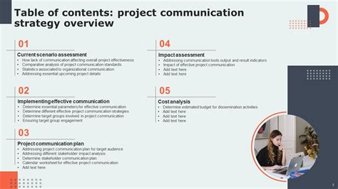 Project Communication Strategy Overview Powerpoint Presentation Slides