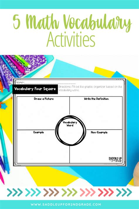 Teaching Math Vocabulary That Sticks Artofit