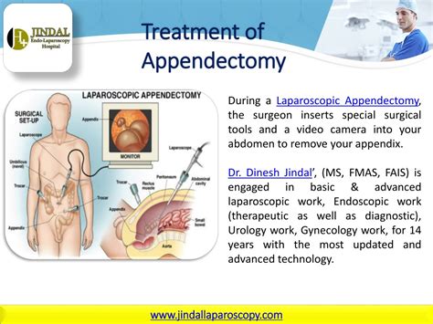 Ppt Appendectomy Surgery At Jindal Laparoscopy Hospital Kota