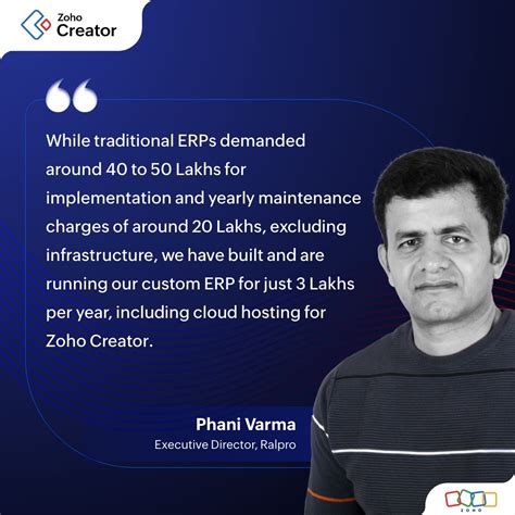 Bharath Kumar Posted On Linkedin