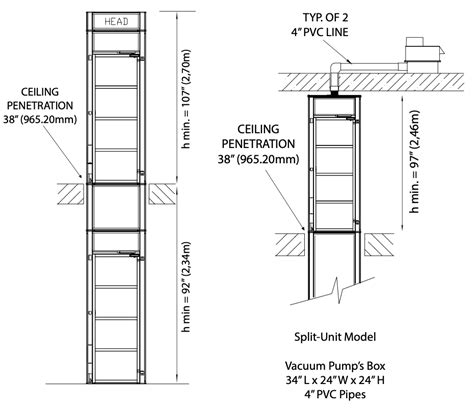 Planning And Design — Air Powered Elevators