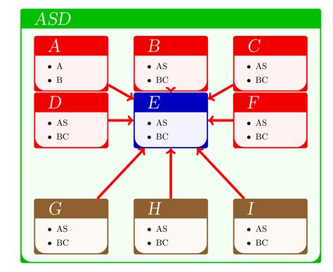Reproducing The Following Figure Using Tcolorbox Along With Tikz TeX LaTeX Stack Exchange