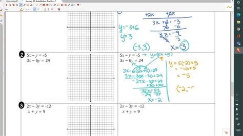 Graphing Vs Substitution Worksheet Worksheets Printable Free