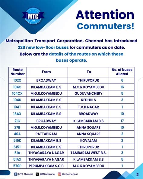 Mtc Low Floor Buses Routes In Chennai
