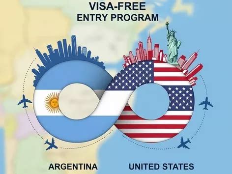 Visit World Argentina Has Applied To Join The Us Visa Free Entry