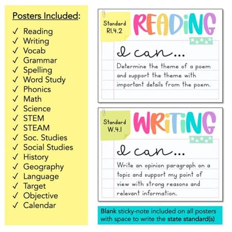 Learning Objective Posters By The Classroom Corner Tpt