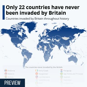 Chart Only 22 Countries Have Never Been Invaded By Britain Statista