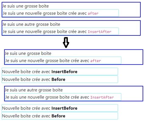 Manipulation Du Contenu Html Avec Jquery 2 3 Apcpedagogie