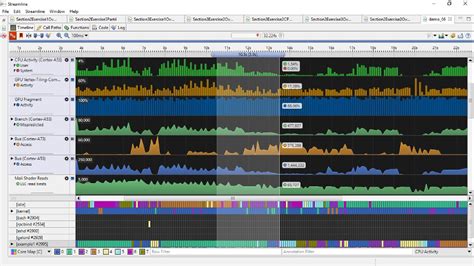 Custom Soc Software Development Tools Arm®