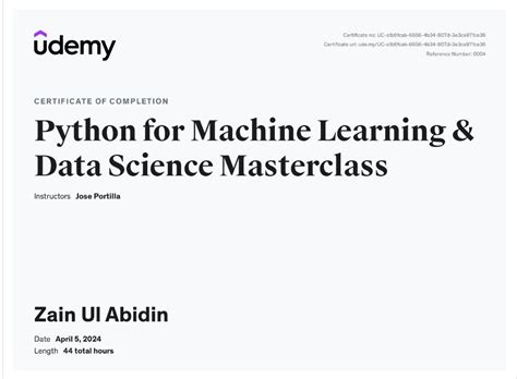 Zain Ul Abidin On Linkedin Datascience Machinelearning Python