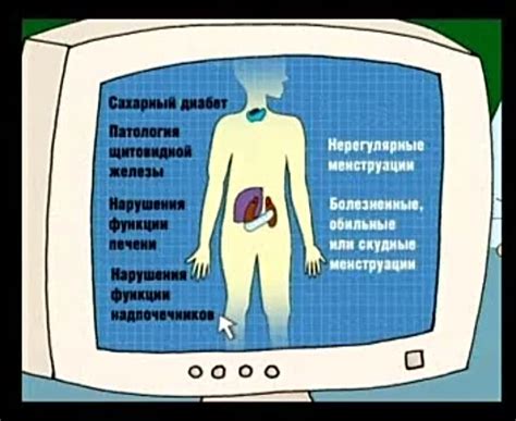 Когда девочка взрослеетмультик о созревании не порно очень