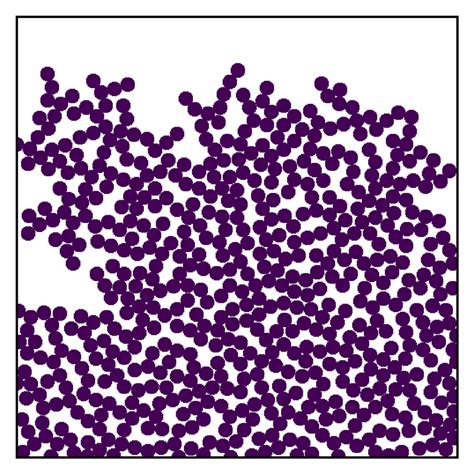 Left The Porosity Gradient Metric K Against The Contact Number Z For