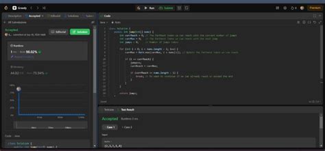 Lalit Sahu On Linkedin 🚀 Solved Leetcodes Jump Game Ii The Task
