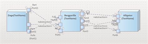 C How To Get The Selected Element In A Diagram Trough And Add In In