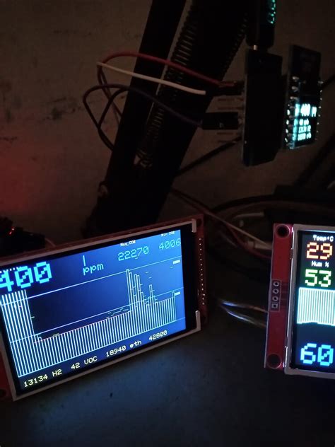 Receive Co2 Data Wirelessly From Esp8266 D1 Mini With Sgp30 And Display