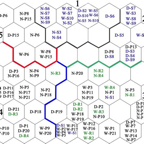 Plot Of Chloro Alkaline Indices Download Scientific Diagram