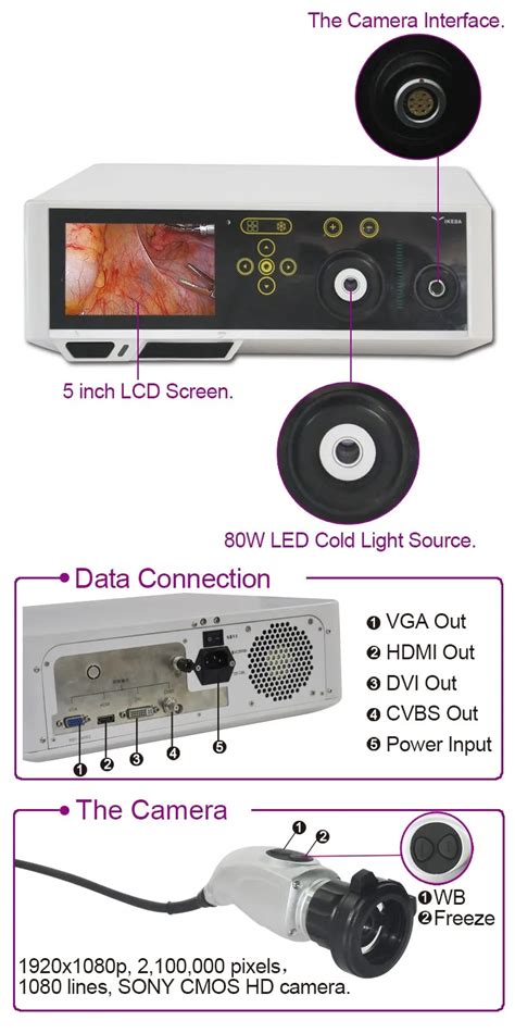 Medical Spine Endoscopy Rigid Scope Buy Endoscopy Rigid Scopespine