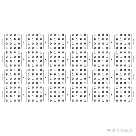 S4的非循环真子群以及cayley图 知乎