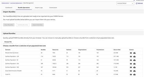 Mit Hackathon Sample Patients Intersystems Developer Community Fhir