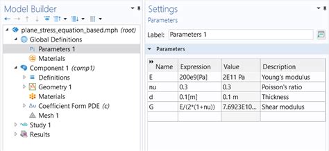 Modeling With Pdes Vector And Tensor Valued Systems Of Equations