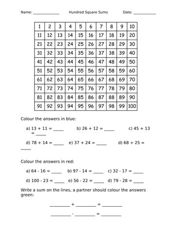 100 Square Sums Teaching Resources