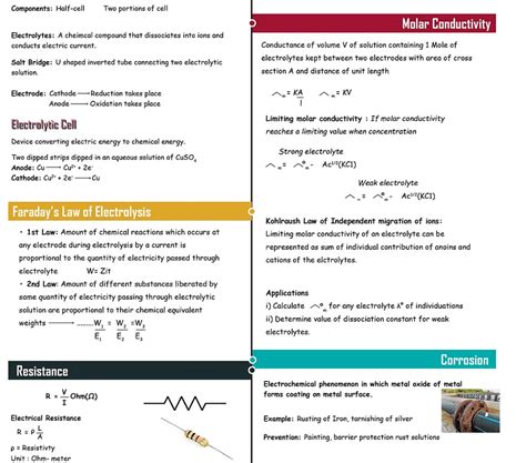 What Will You Get Under Edurev Infinity Package For Jee Chemistry