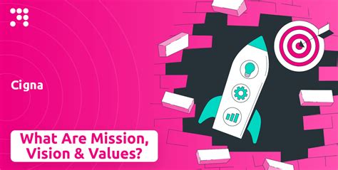 What Are Mission Vision And Core Values Of Cigna Company