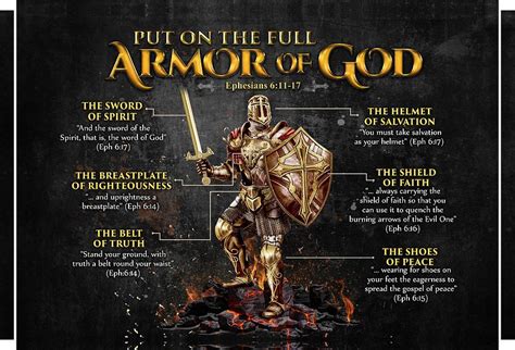 Gods Armor Ephesians 610 20 Upwards Church