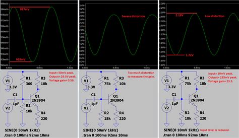 Creating A 3 3 V Audio Amplifier Using An Npn 2n2222 Transistor