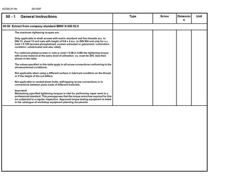 Pierres E30 M3 Buildup Bmw Torque Specs