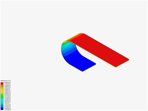 Prosthetic By Mingfeng Simscale