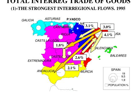 Figure Error Unknown Switch Argument Download Scientific Diagram