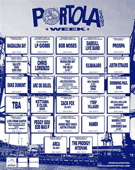 Portola Music Festival Returns To Pier 80 With Citywide Portola Week