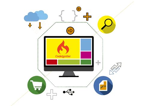 Codeigniter Development Company Codeigniter Development Services