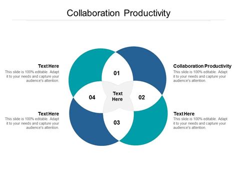 Collaboration Productivity Ppt Powerpoint Presentation Portfolio