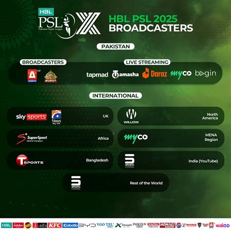 🚨 Reminder Of Hblpslx Pakistan Super League Facebook
