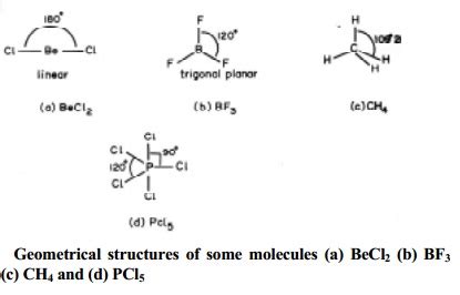 Becl2 Molecular Geometry And Electron Pair Geometry