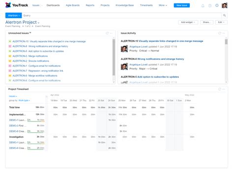 dashboards youtrack server
