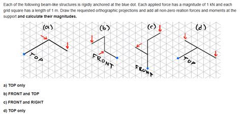 Solved Each Of The Following Beam Like Structures Is Rigidly
